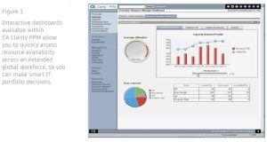 Clarity Project & Portfolio Management - GMT